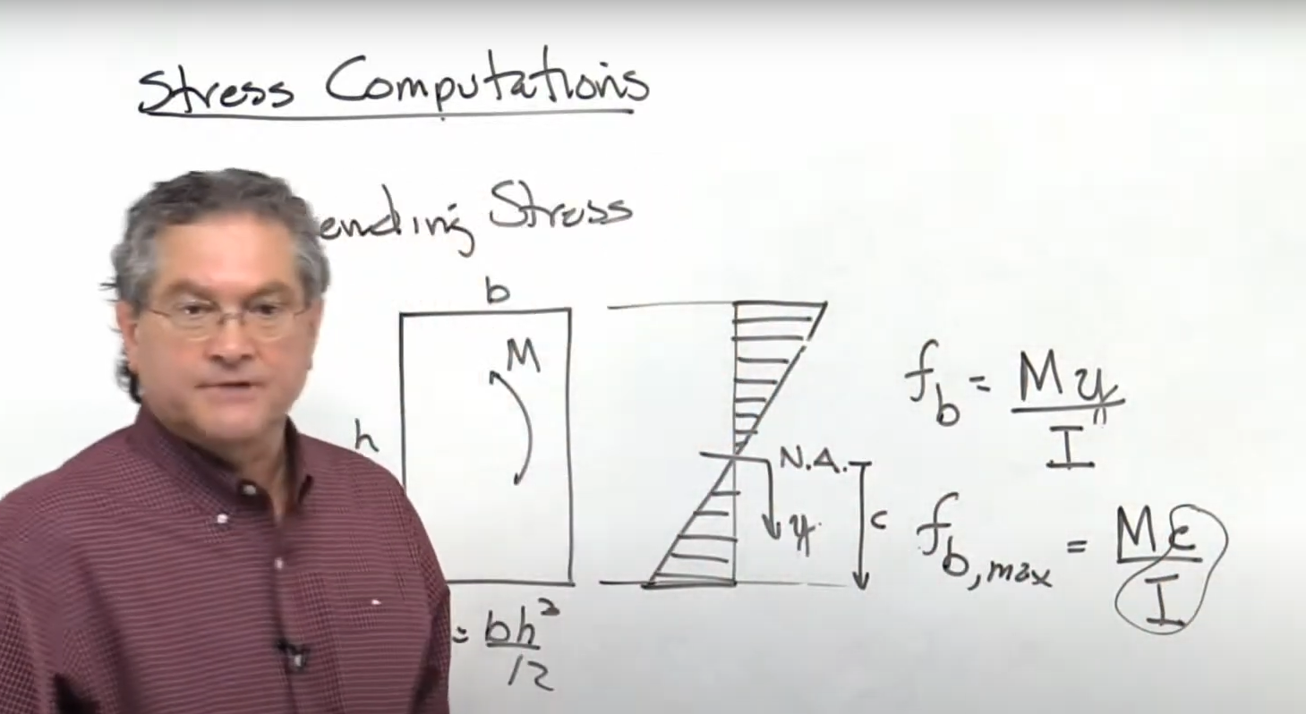 Best FE Prep Courses: Which Review Course Is for You?