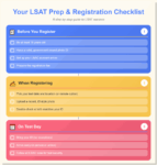 Requirements to Take the LSAT: What You Need to Do