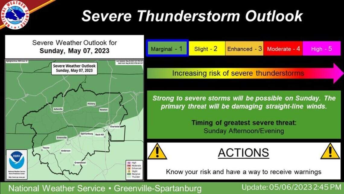 Charlotte forecast: Storms, damaging straight-line winds | Charlotte ...