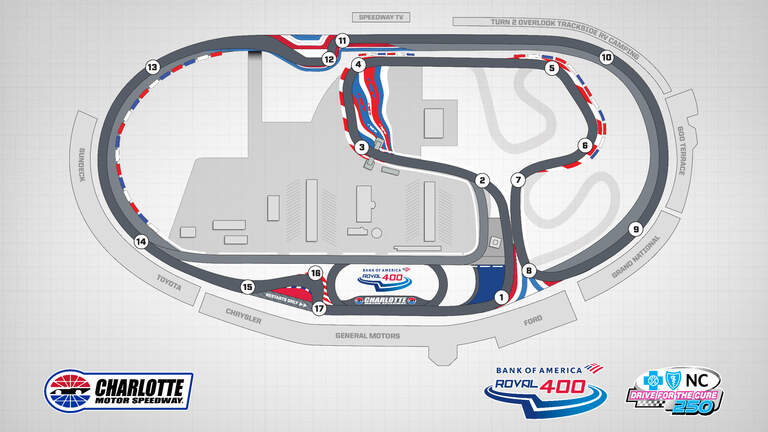 NASCAR: Charlotte Roval final 2022 road course for Next Gen | Charlotte ...