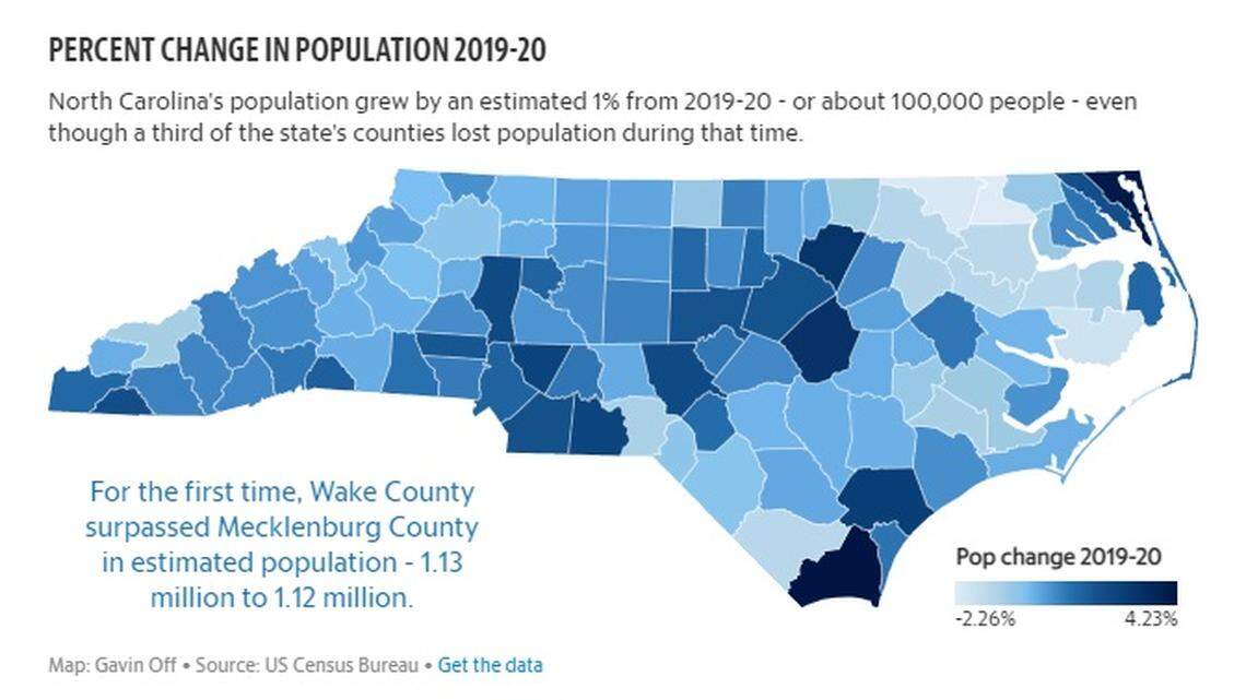 Census: Population highlights in North Carolina, Biggest county ...