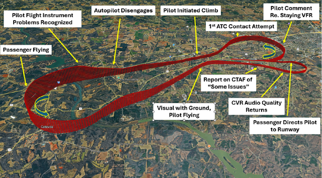 NTSB report on Biffle plane crash raises more questions | Charlotte ...