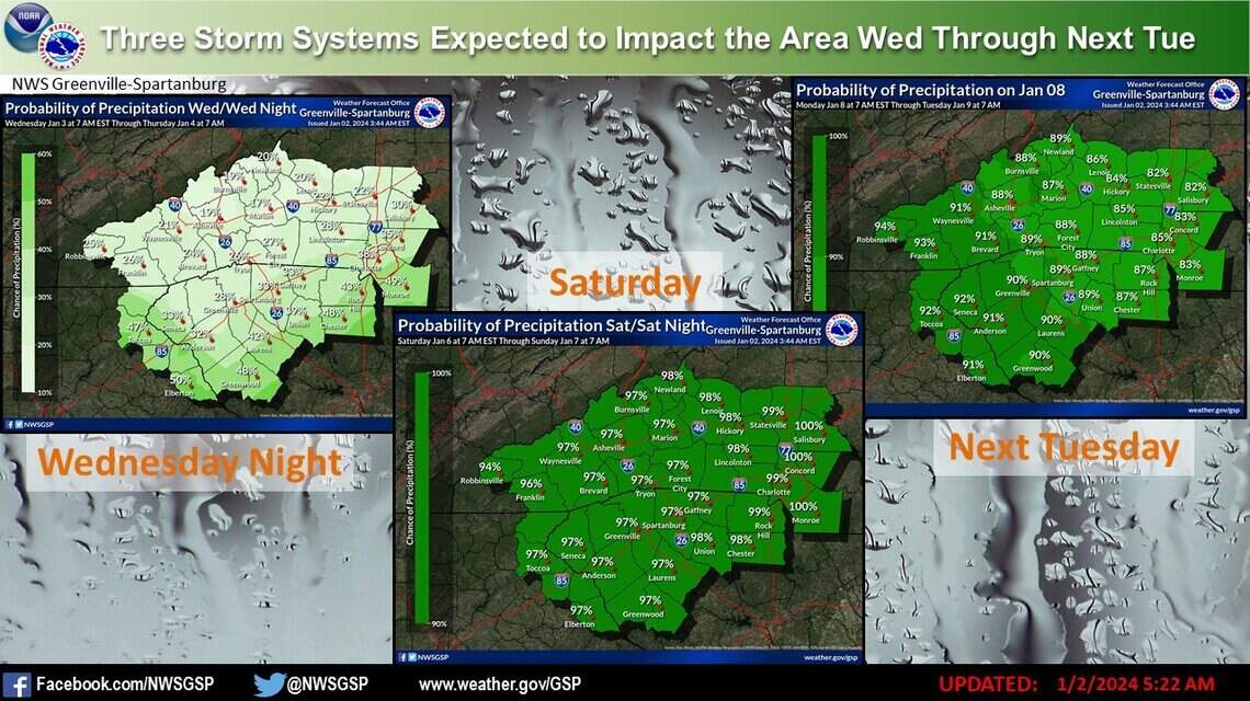 CLT-area NC weather forecast: Wintry mix w/ ice on roads | Charlotte ...